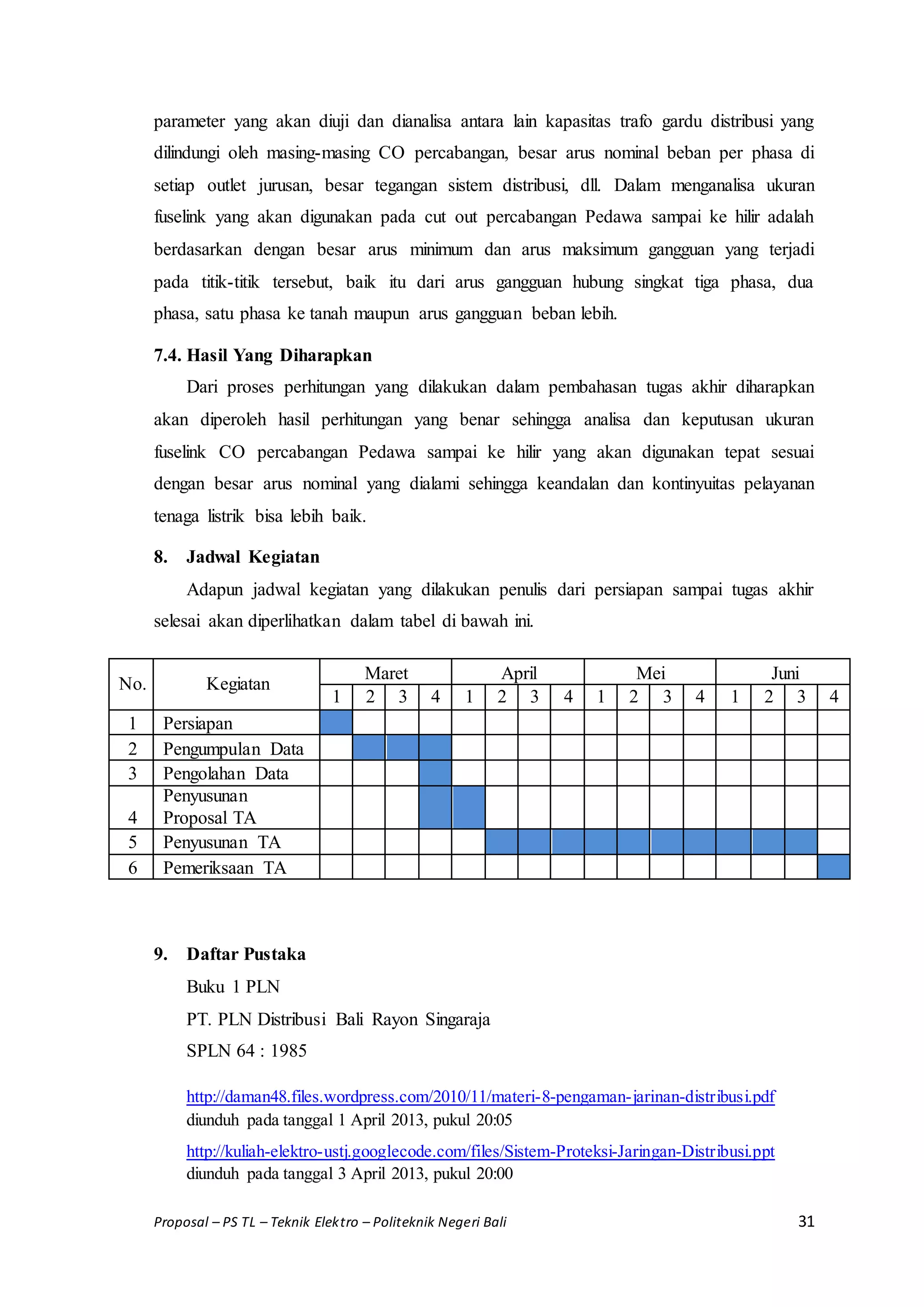 Contoh Proposal Tugas Akhir D3 | DOC