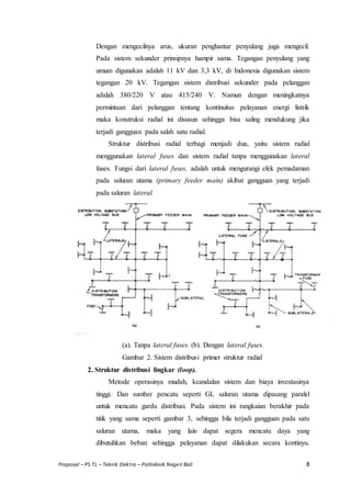 Contoh Proposal Tugas Akhir D3 | DOC