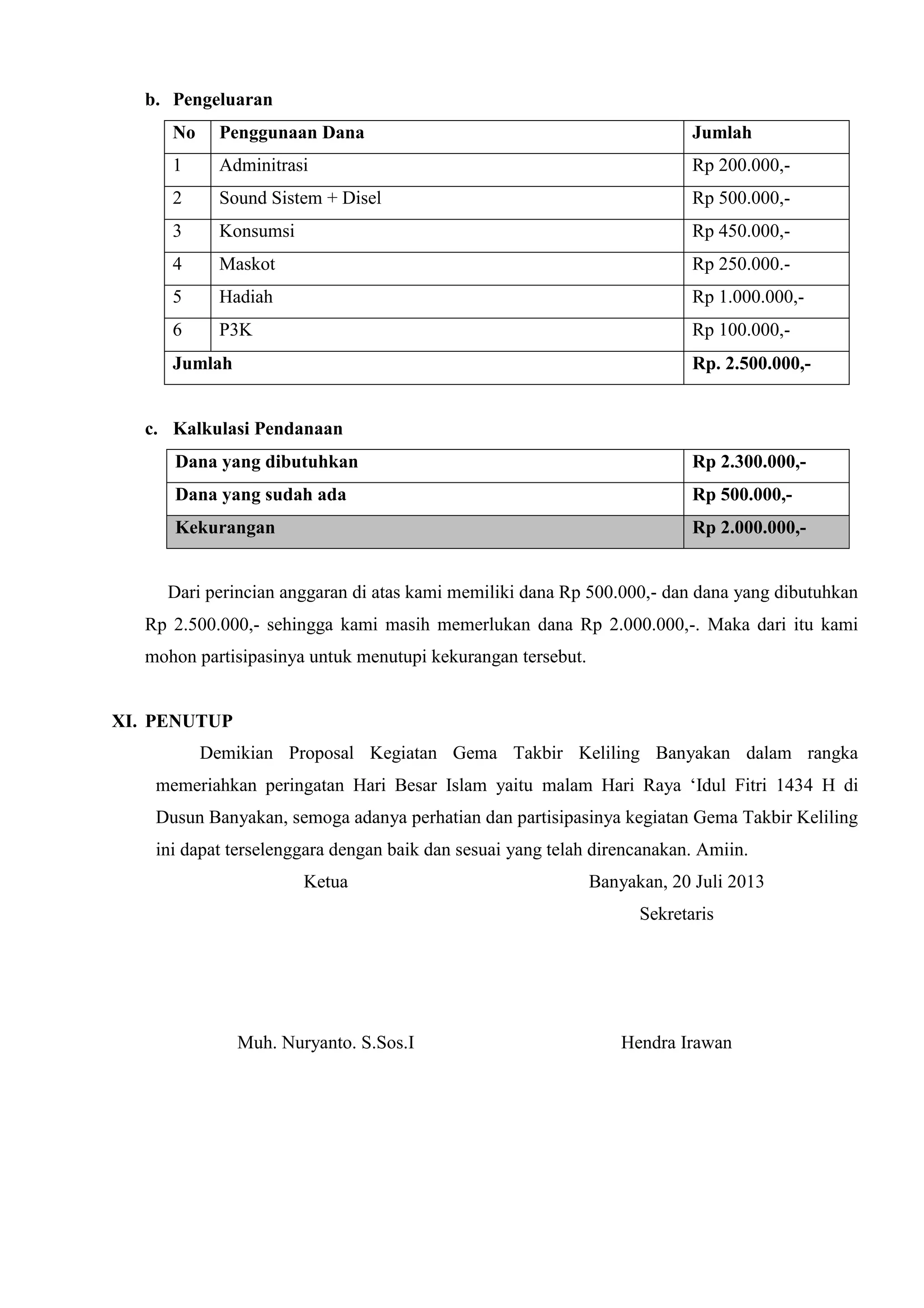 Proposal takbir keliling | PDF
