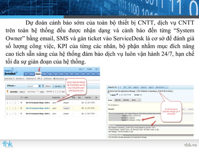 Giải pháp quản trị và vận hành hệ thống CNTT theo tiêu chuẩn ITIL/ ISO 20000 | PDF