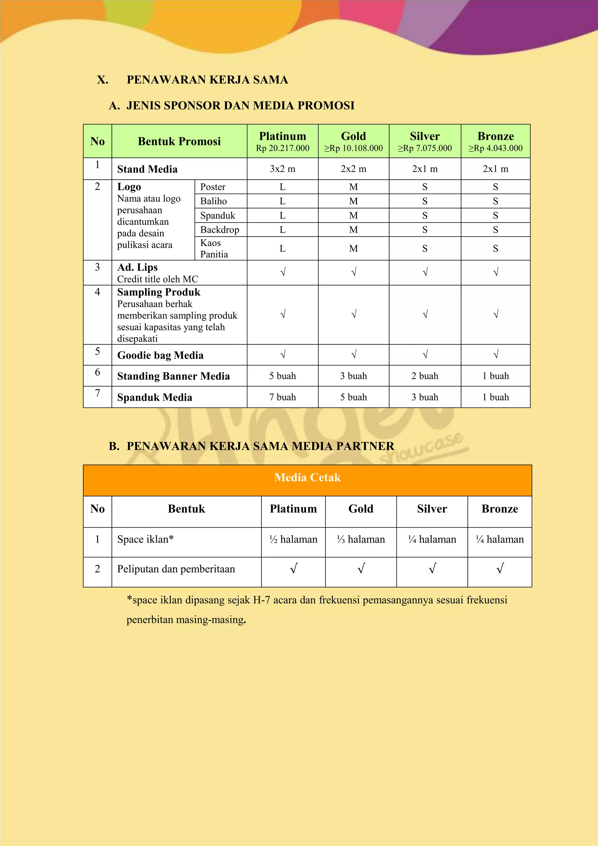 Proposal Pameran Akademik Desain Paramadina "Teh Anget" Angkatan 2012 | PDF