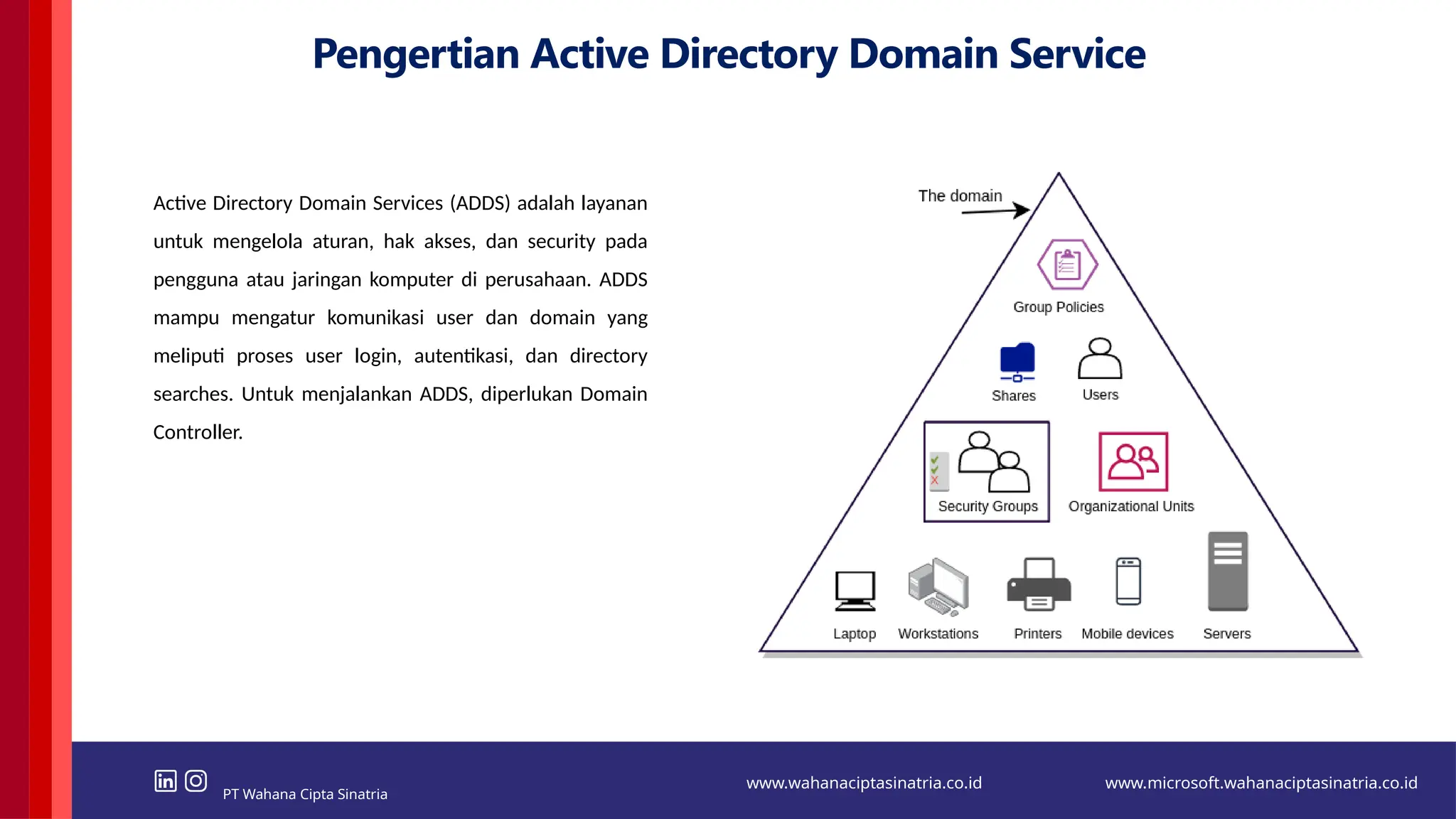 Proposal Security Operation Centers.pptx