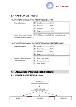 Proposal tekno anoa super | PDF
