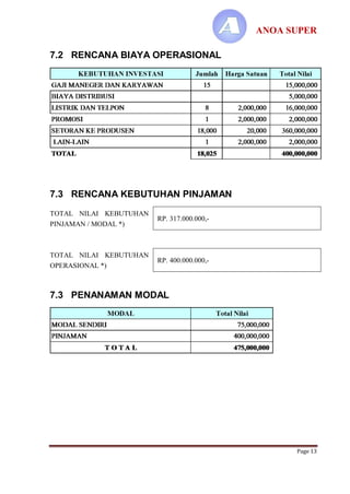 Proposal tekno anoa super | PDF