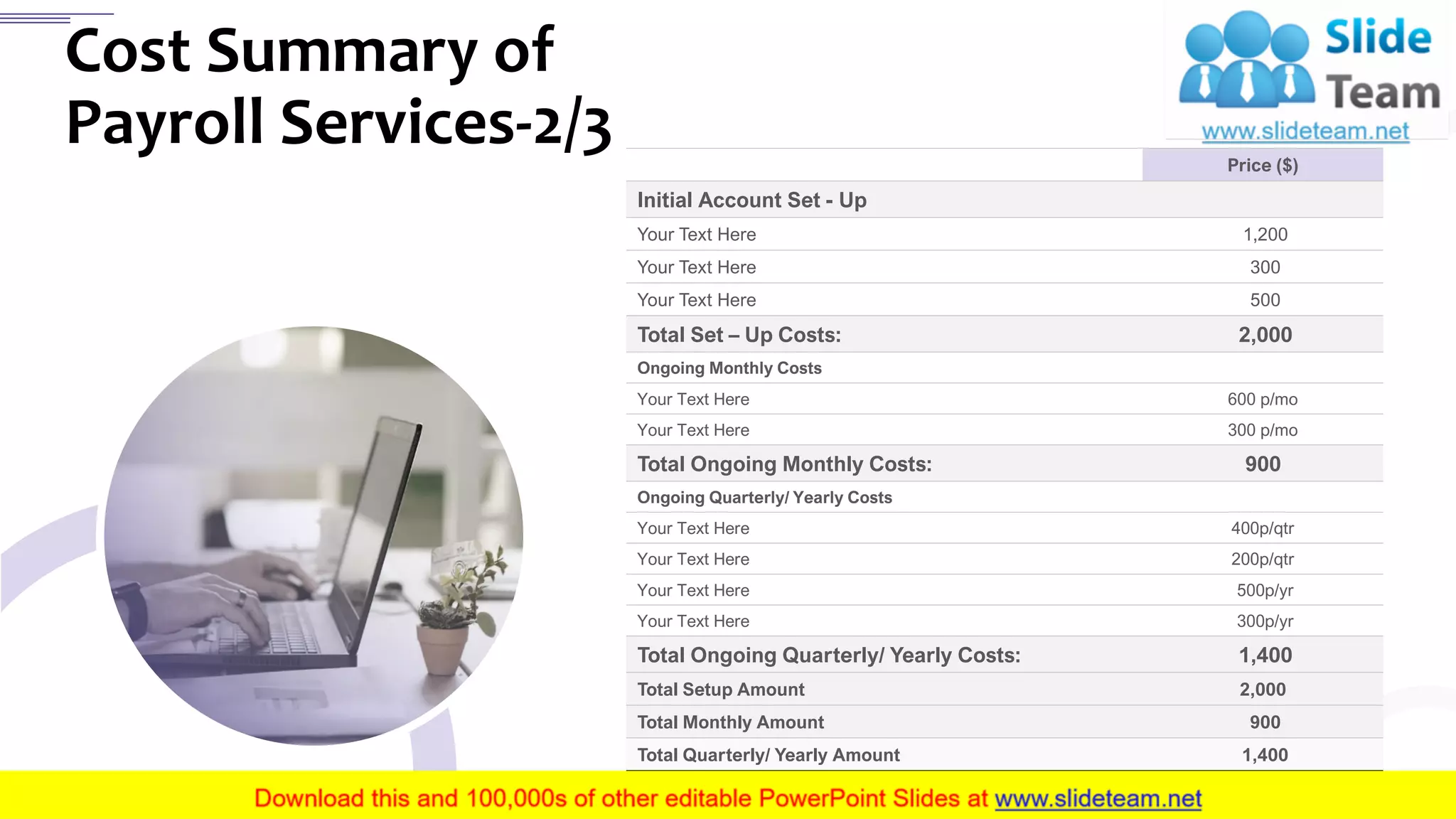 Proposal Template For Payroll Services PowerPoint Presentation Slides | PDF