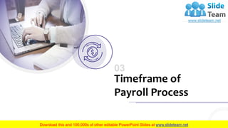 Proposal Template For Payroll Services PowerPoint Presentation Slides | PDF