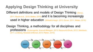 Proposal to embed creativity and innovation driving techniques into ...
