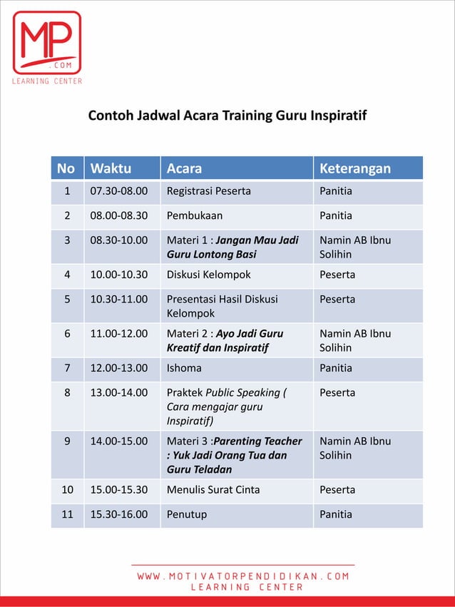 Contoh Proposal training guru inspiratif untuk Program 1 Hari | PDF