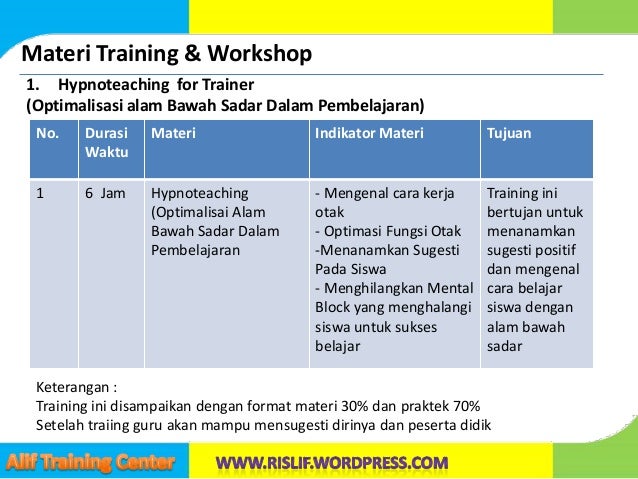 Proposal training guru transformatif