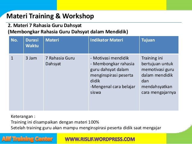 Proposal training guru transformatif