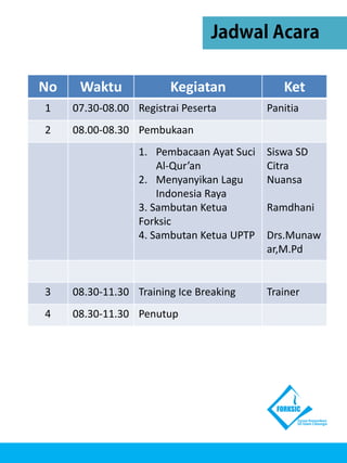 Proposal training ice breaking | PDF