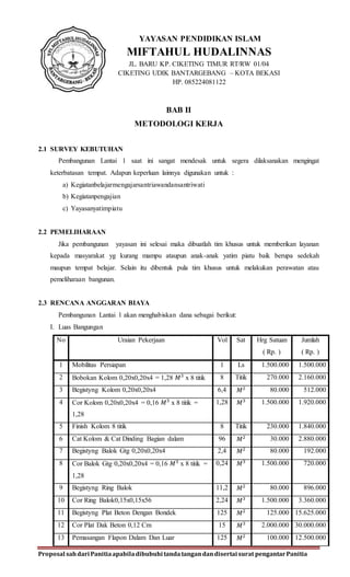 Contoh Proposal Pembangunan | DOCX