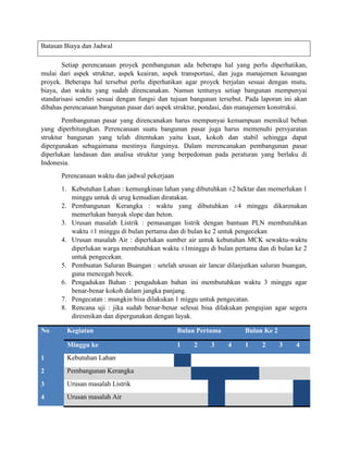 Proposal Tugas UTS Manajemen Proyek.pdf