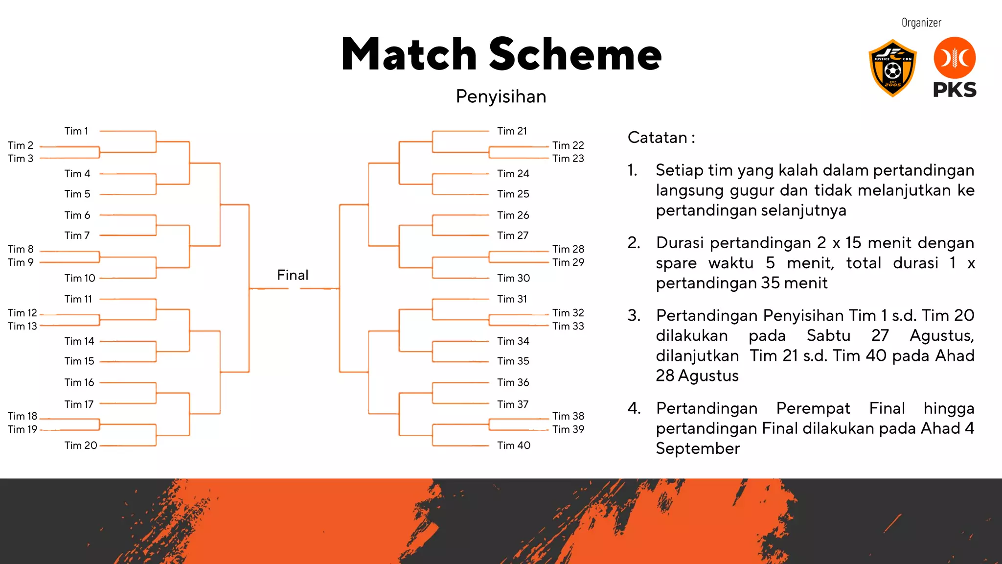 Proposal Turnamen Mini Soccer.pdf