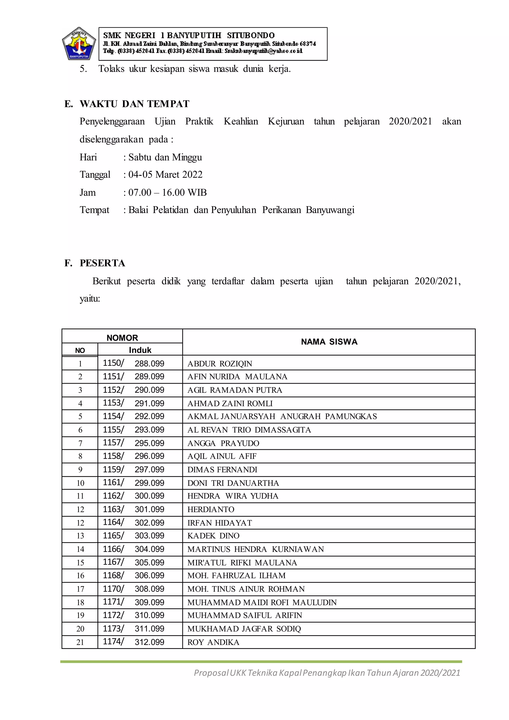 Proposal UKK SMK | DOCX