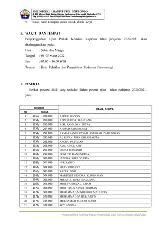 Proposal UKK SMK | DOCX
