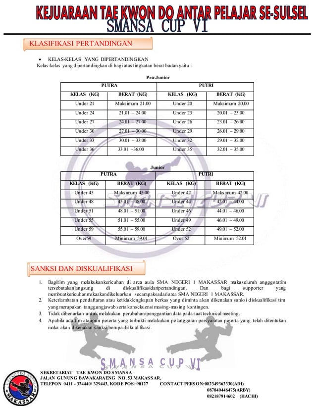 Proposal undangan | DOCX