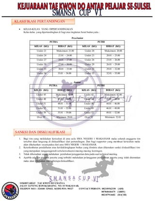Proposal undangan smansa cup vi | PDF