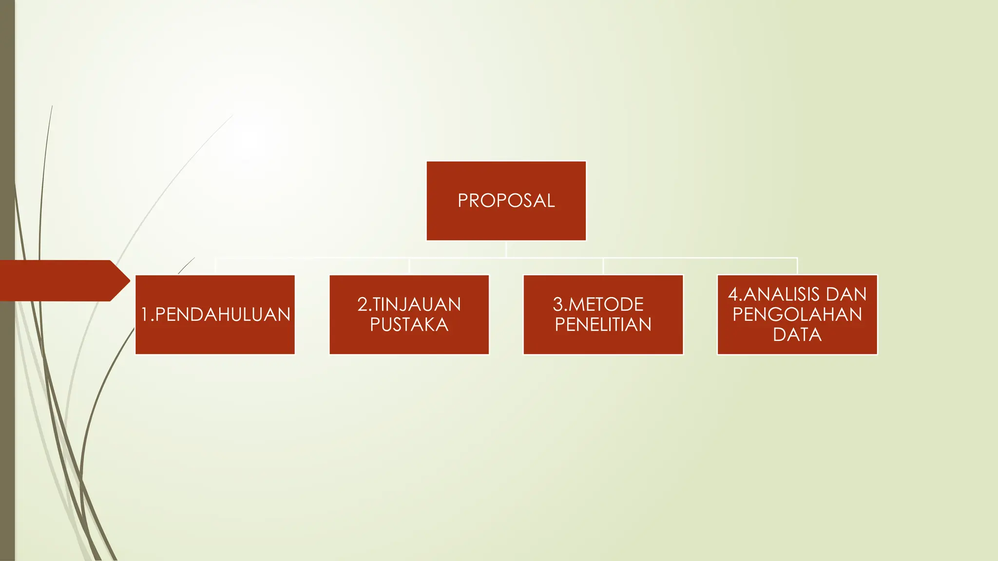 CONTOH PPT PROPOSAL UNTUK PENELITIAN.pptx