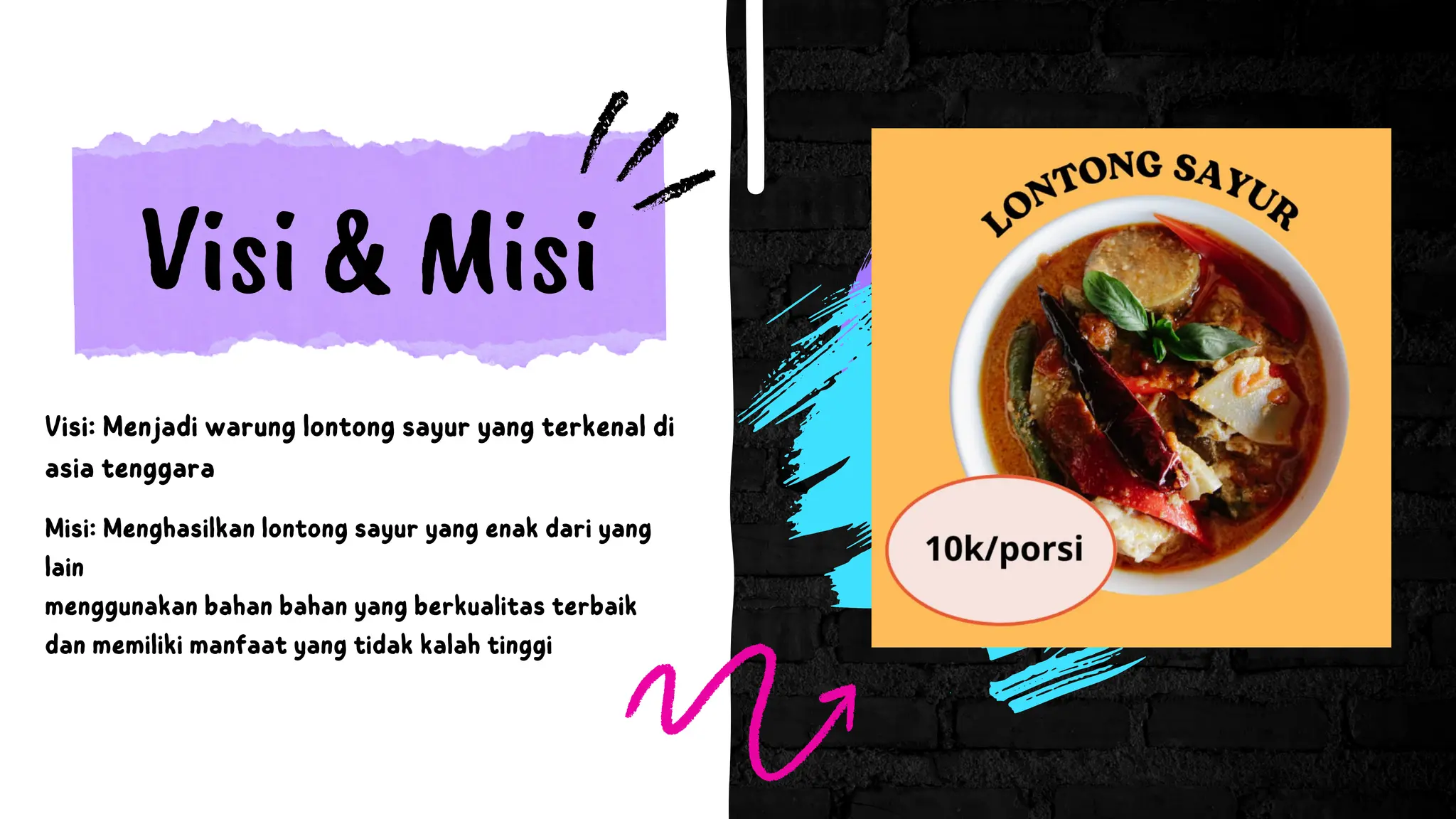 PROPOSAL USAHA LONTONG SAYUR GROUP 2 HASIL KARYA KLS 79 SMPN 16 BOGOR ...