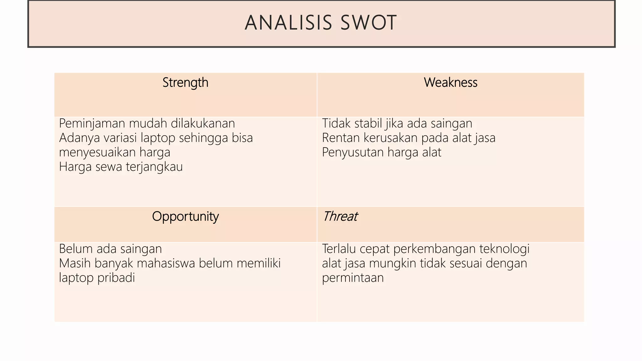 PROPOSAL USAHA SEWA LAPTOP.pptx