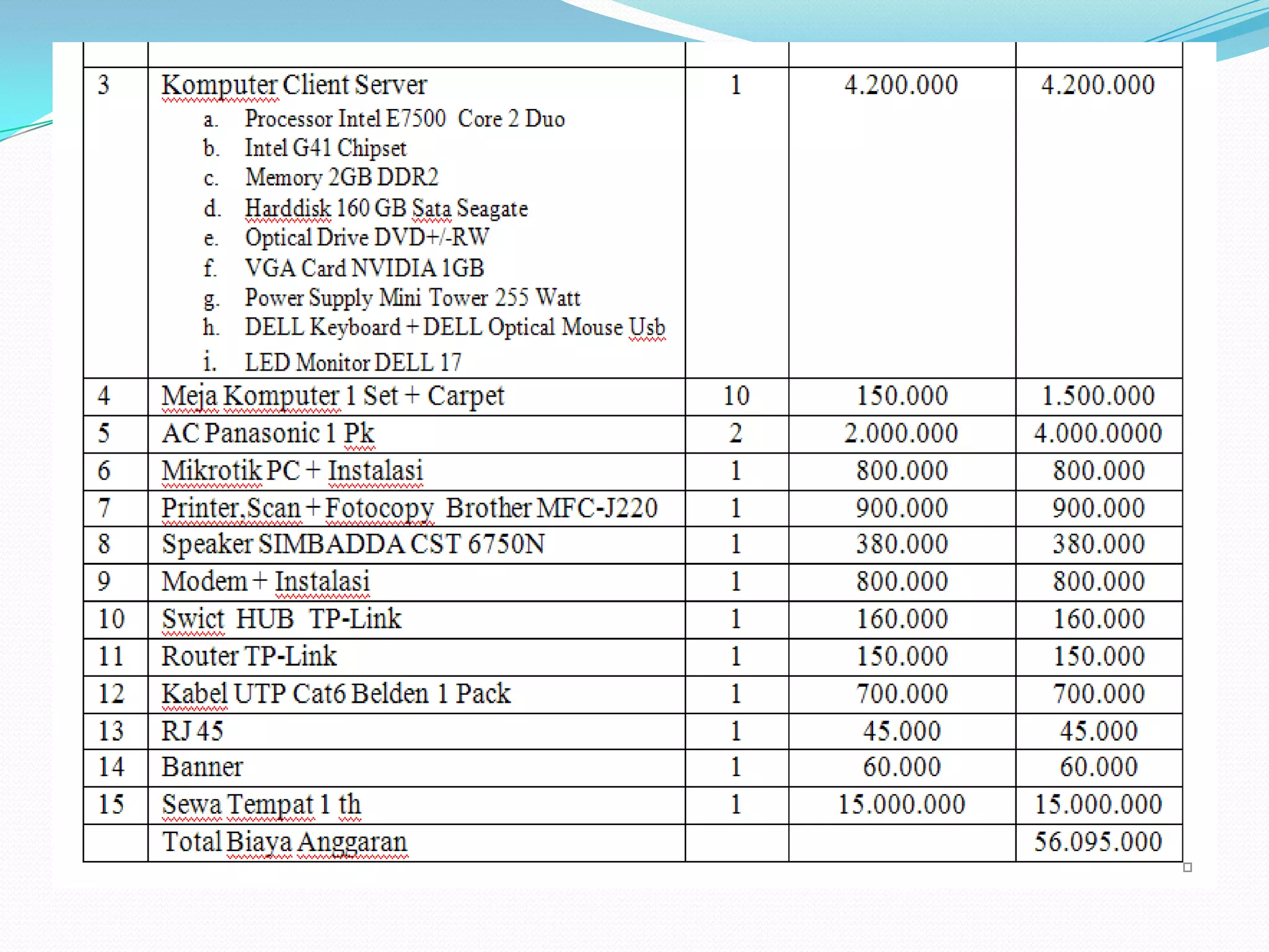 Contoh Proposal Usaha Warnet | PPTX