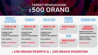 PROPOSAL V2 ERAJAYA.pdf