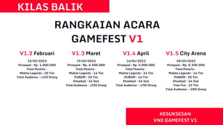 PROPOSAL V2 ERAJAYA.pdf