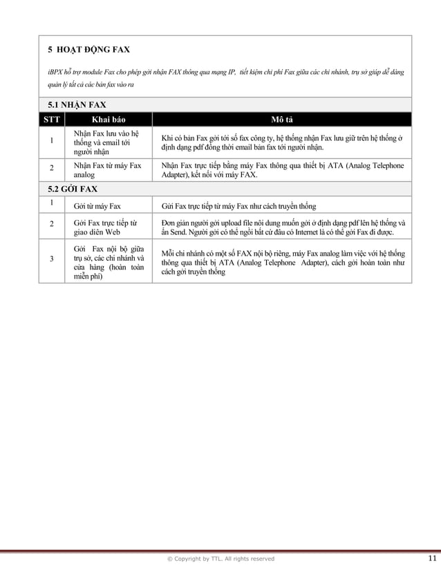 Proposal Voip PBX | PDF