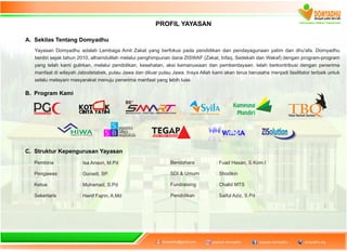 Proposal wakaf | PDF