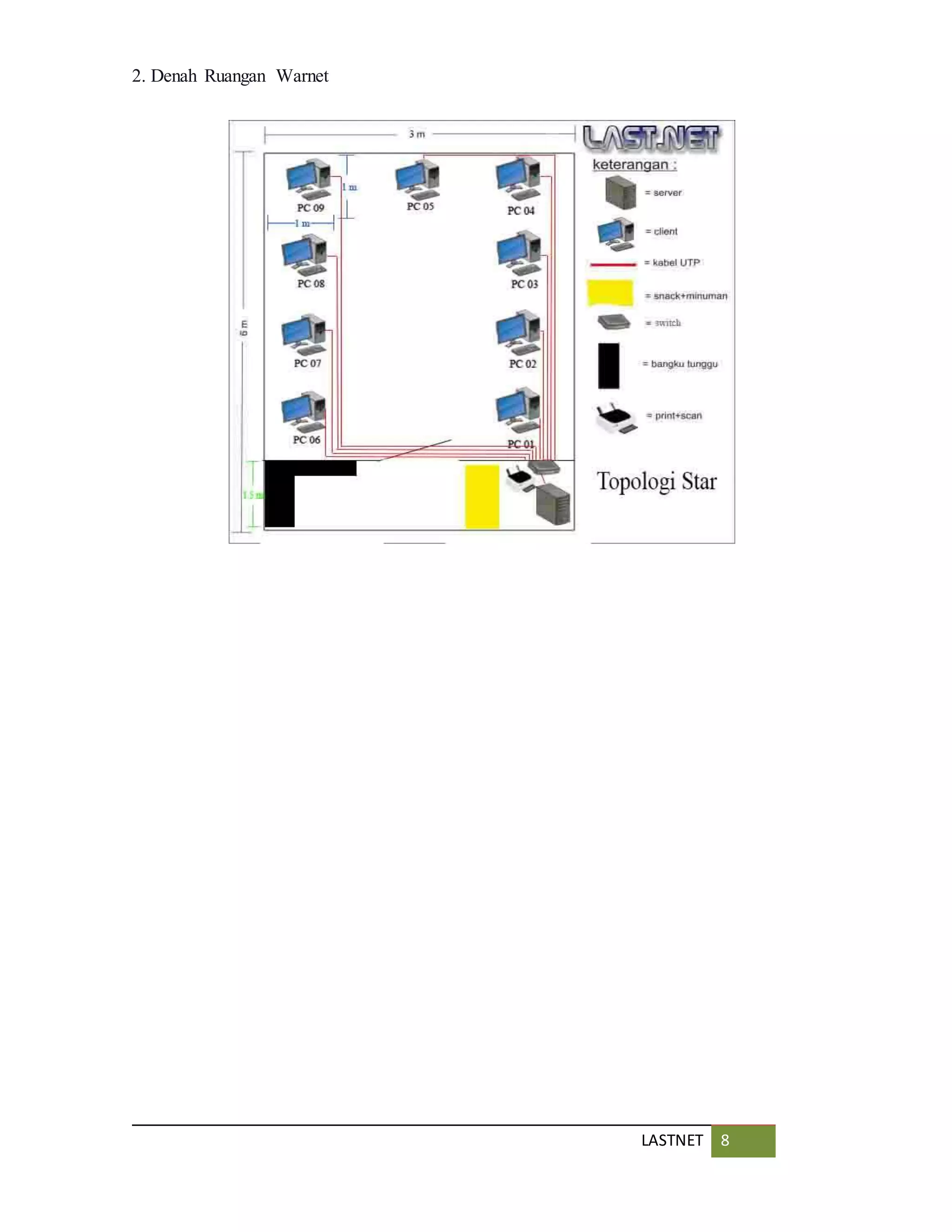 Proposal warnet | DOCX