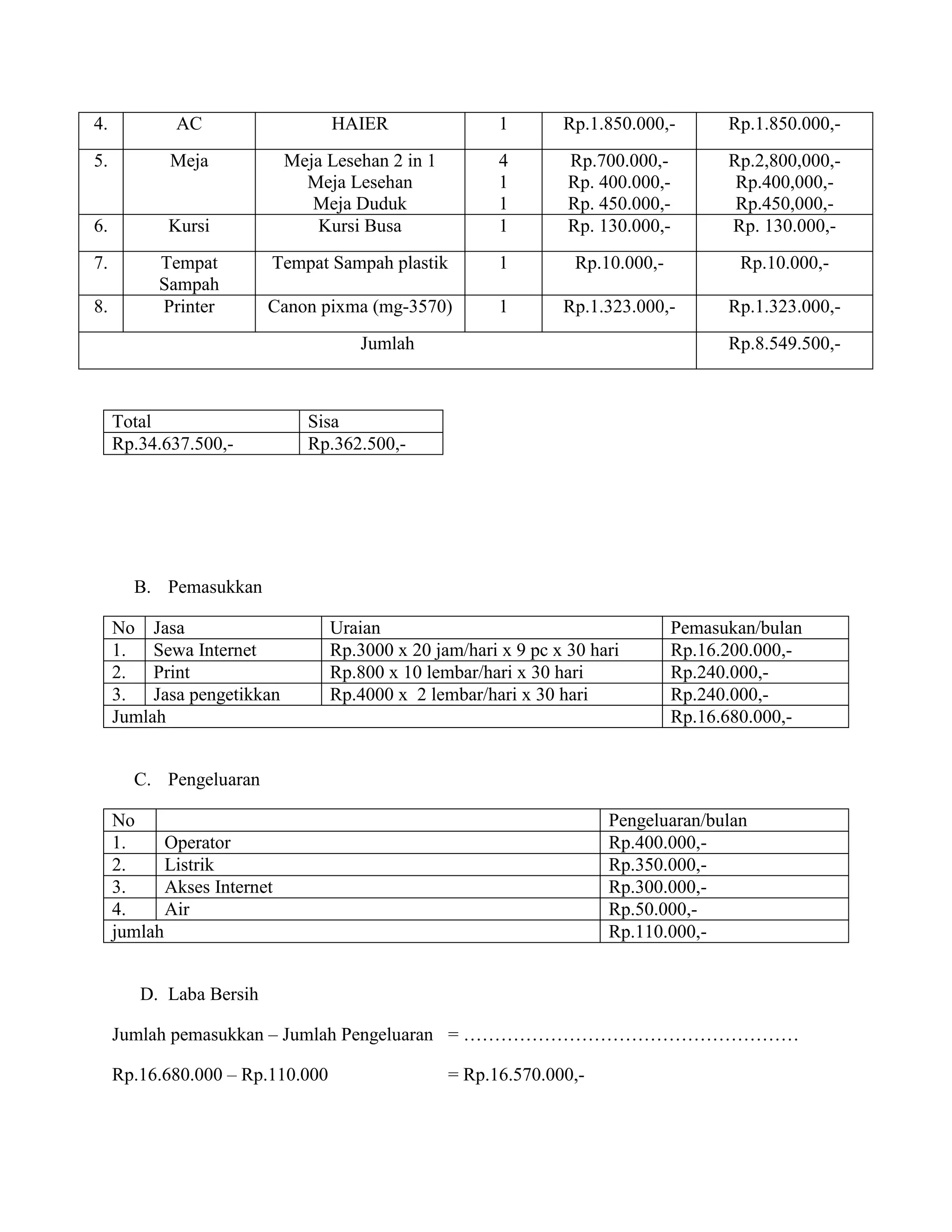 Proposal warnet "WMK.NET" | PDF