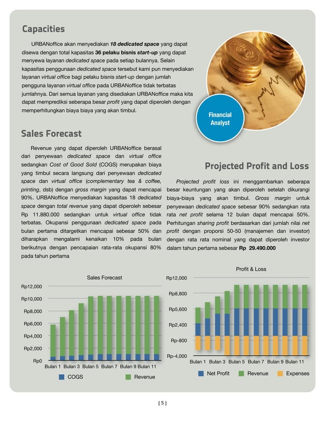 Proposal Collaborative Workplace | PDF
