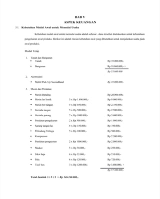 proposal kewirusahaan untag surabaya 1945 | PDF | Free Download