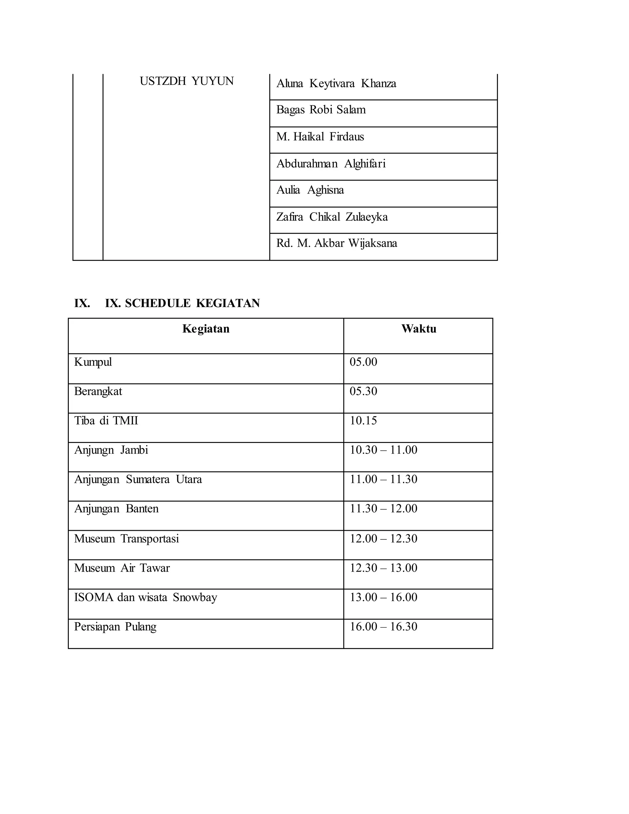 Proposal wisata | DOCX