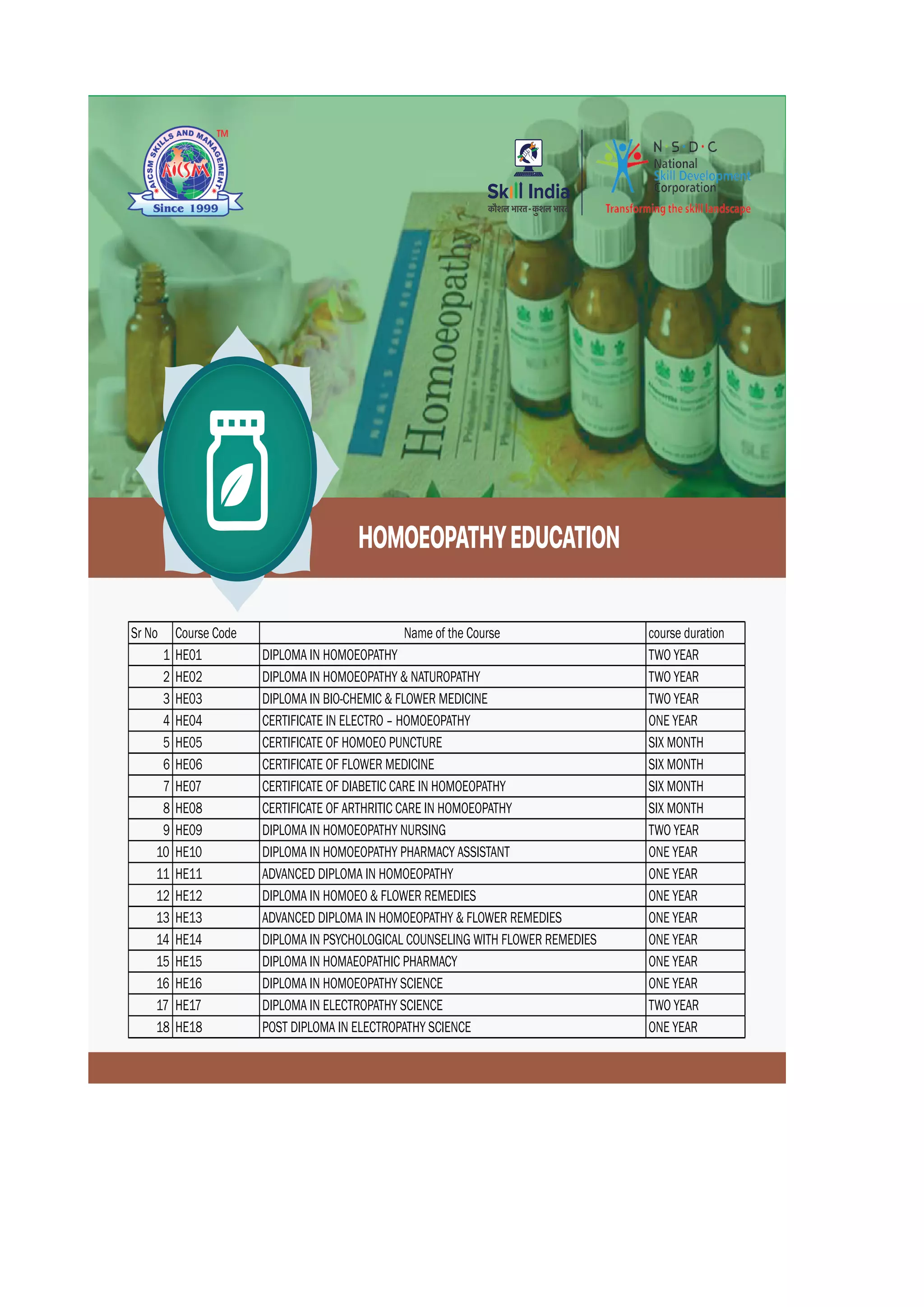 All India Computer Saksharta Mission | PDF