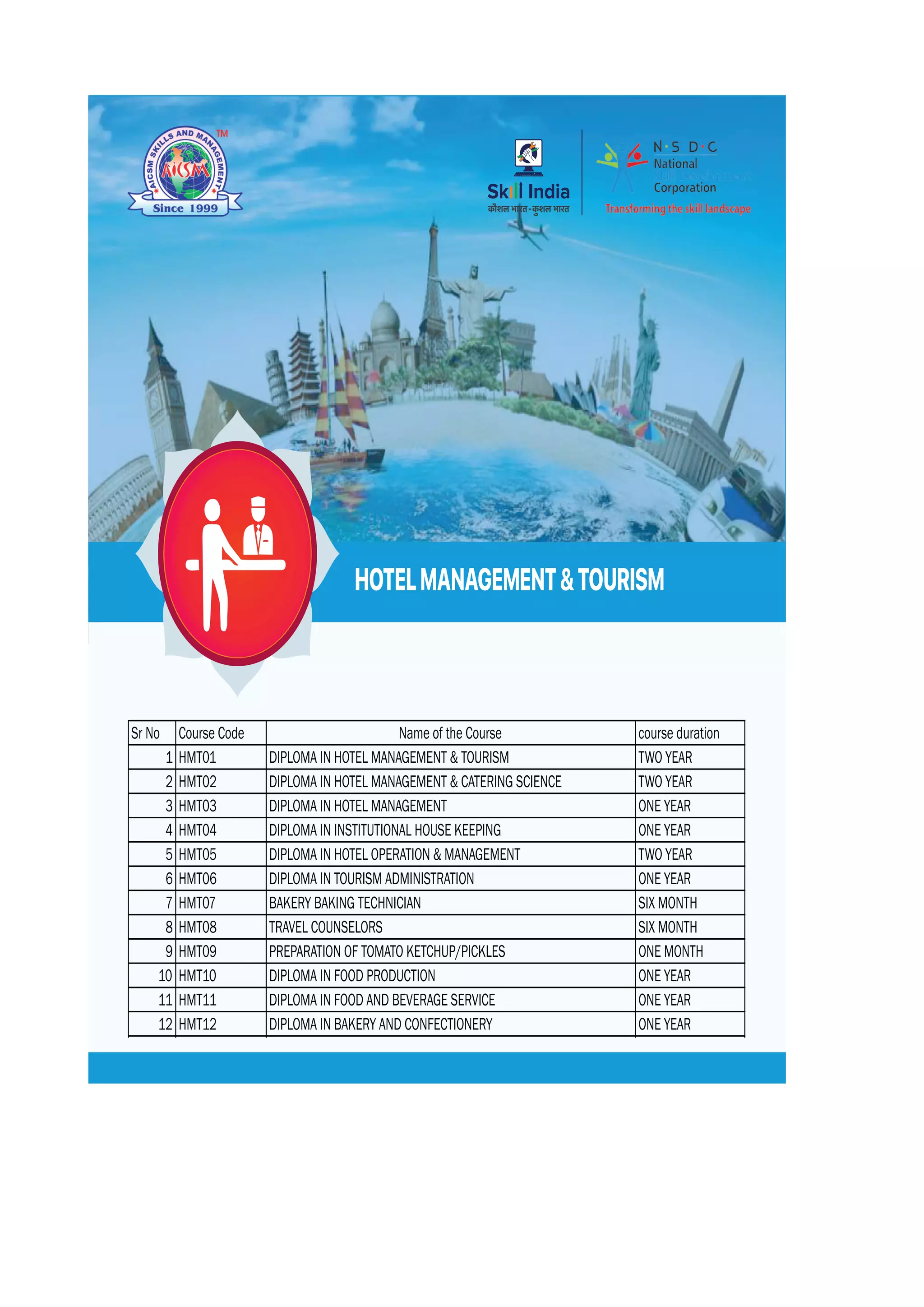 All India Computer Saksharta Mission | PDF