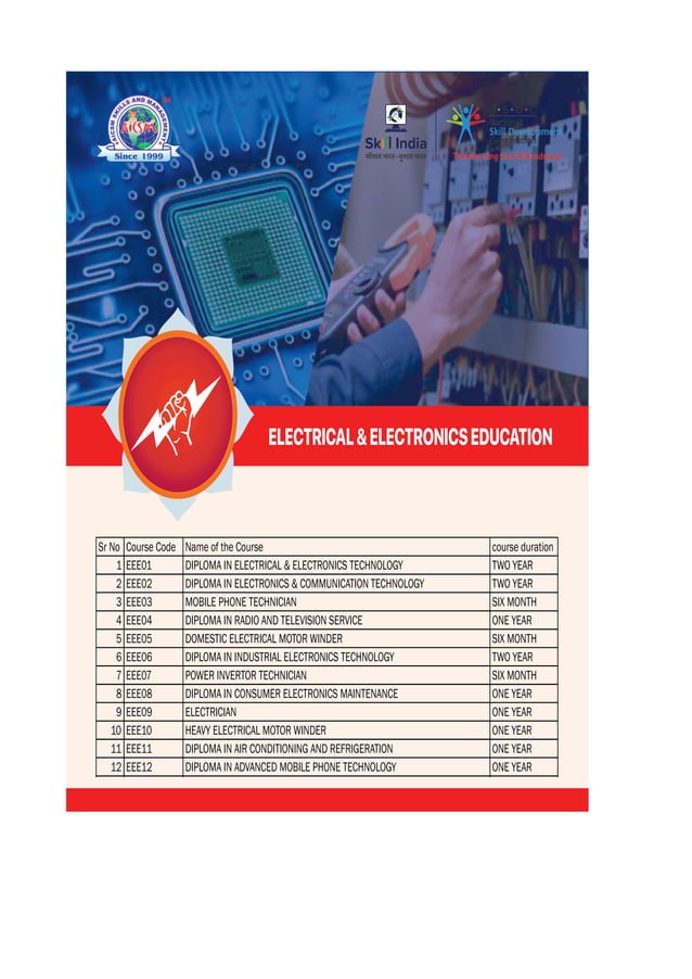 All India Computer Saksharta Mission | PDF | Free Download