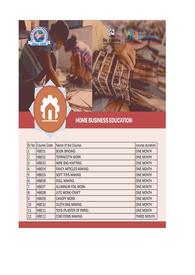 All India Computer Saksharta Mission | PDF