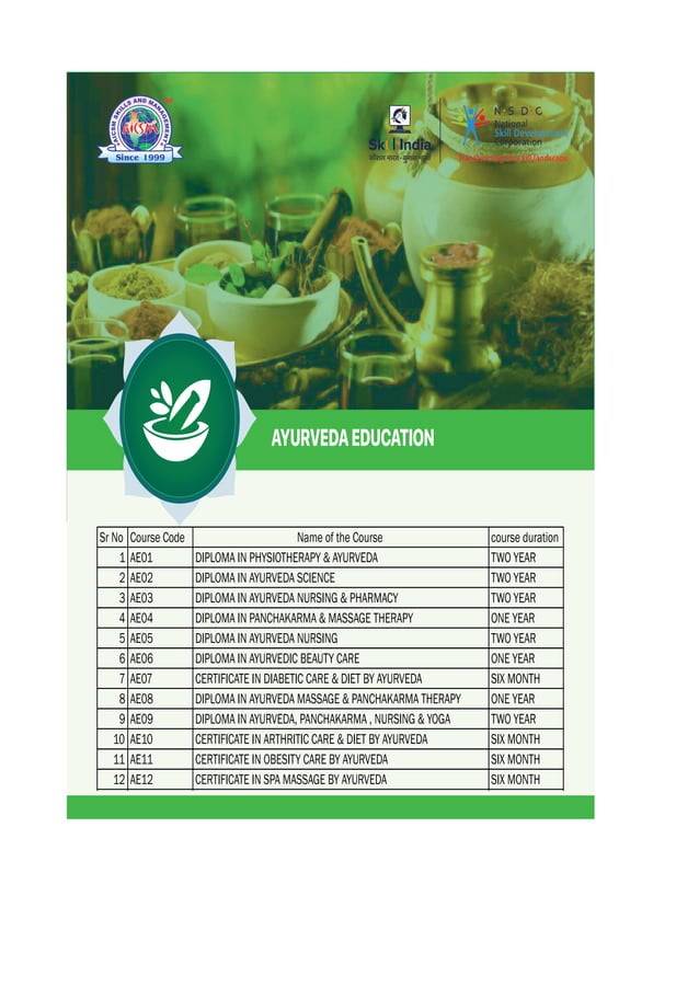 All India Computer Saksharta Mission | PDF