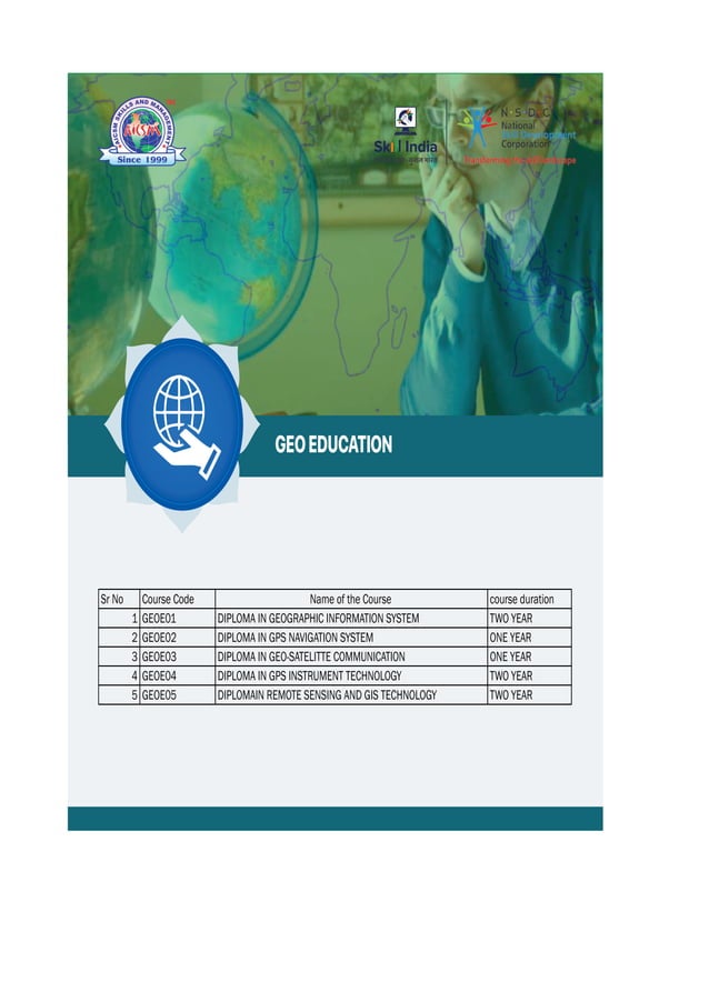All India Computer Saksharta Mission | PDF