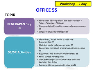 PROPOSAL TRAINING WORKSHOP BII - OFFICE 5S.pptx