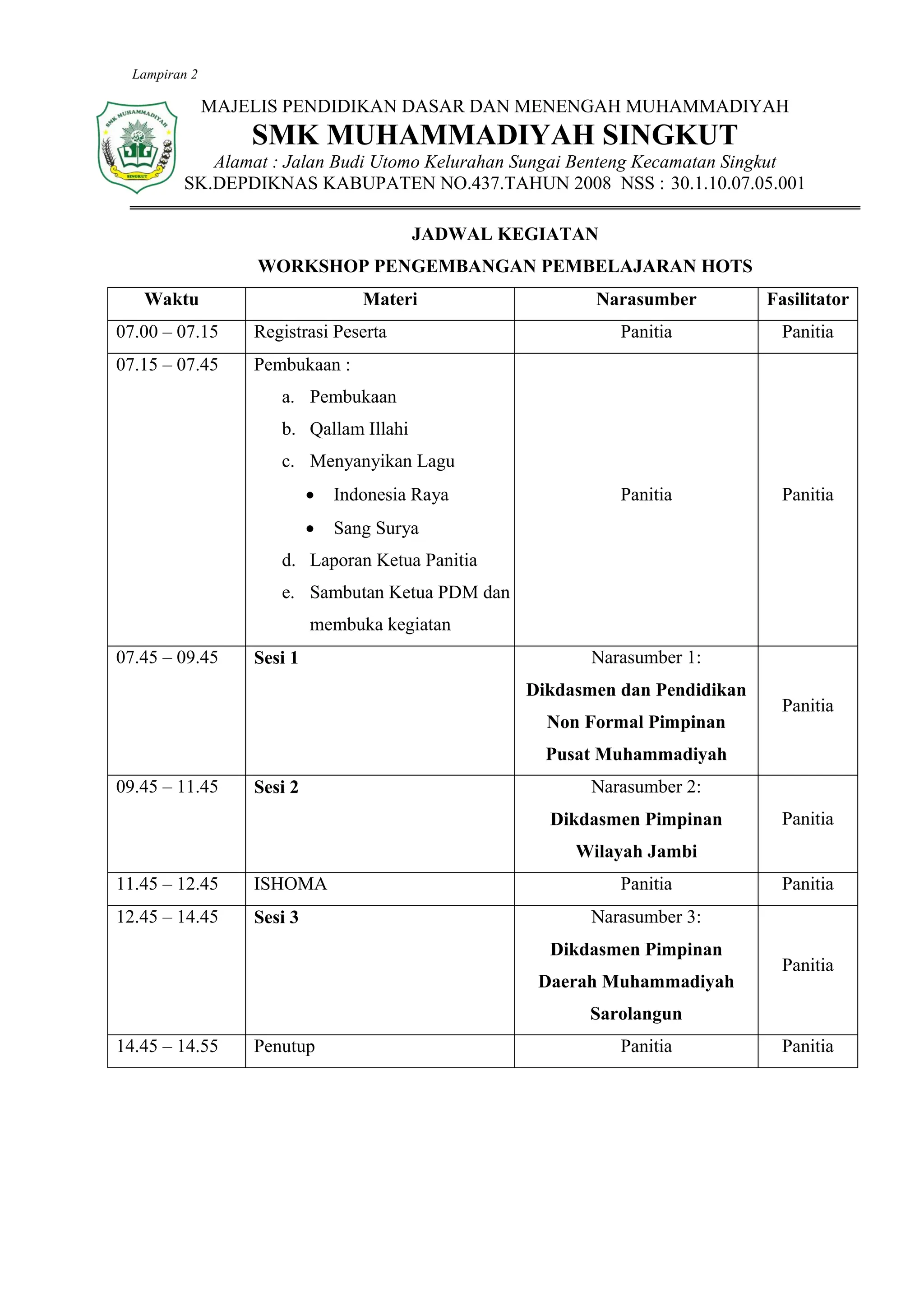 PROPOSAL WORKSHOP PENGEMBANGAN PEMBELAJARAN HOTS | PDF
