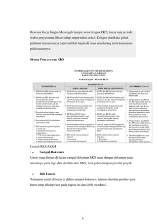 PROPOSAL WORKSHOP RKJM 2021-2022.doc