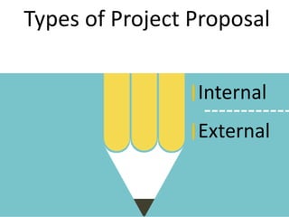 Proposal Writing | PPTX