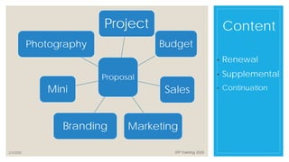 Proposal Writing | PPT