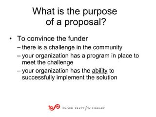 Proposal Writing Basics10.08