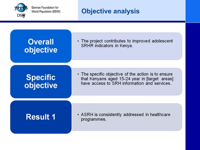 Proposal writing resource the logframe approach | PPT