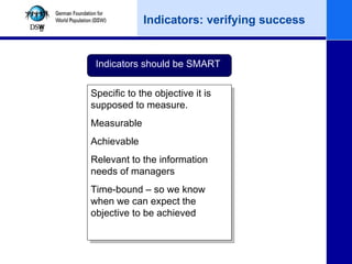 Proposal writing resource the logframe approach | PPT