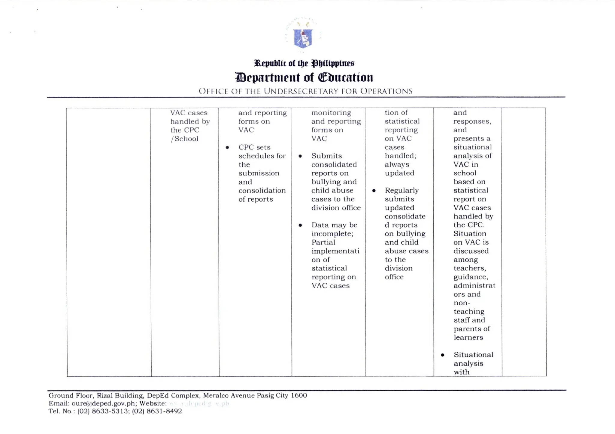 PROPOSED-CPC-FUNCTIONALITY-TOOL-MATRIX.docx